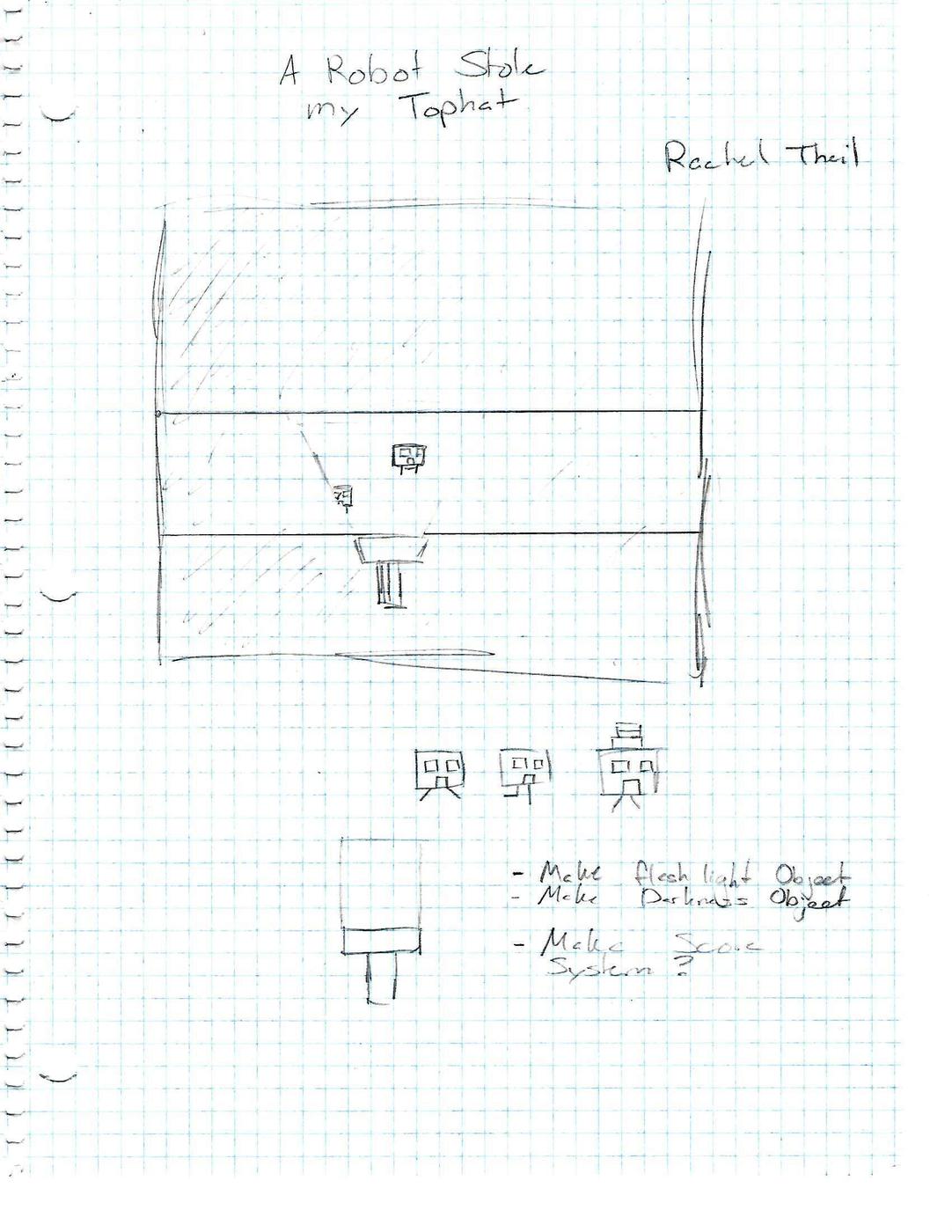 Object-Oriented Toy - PROG 14998 - IMC - oo_toy_25